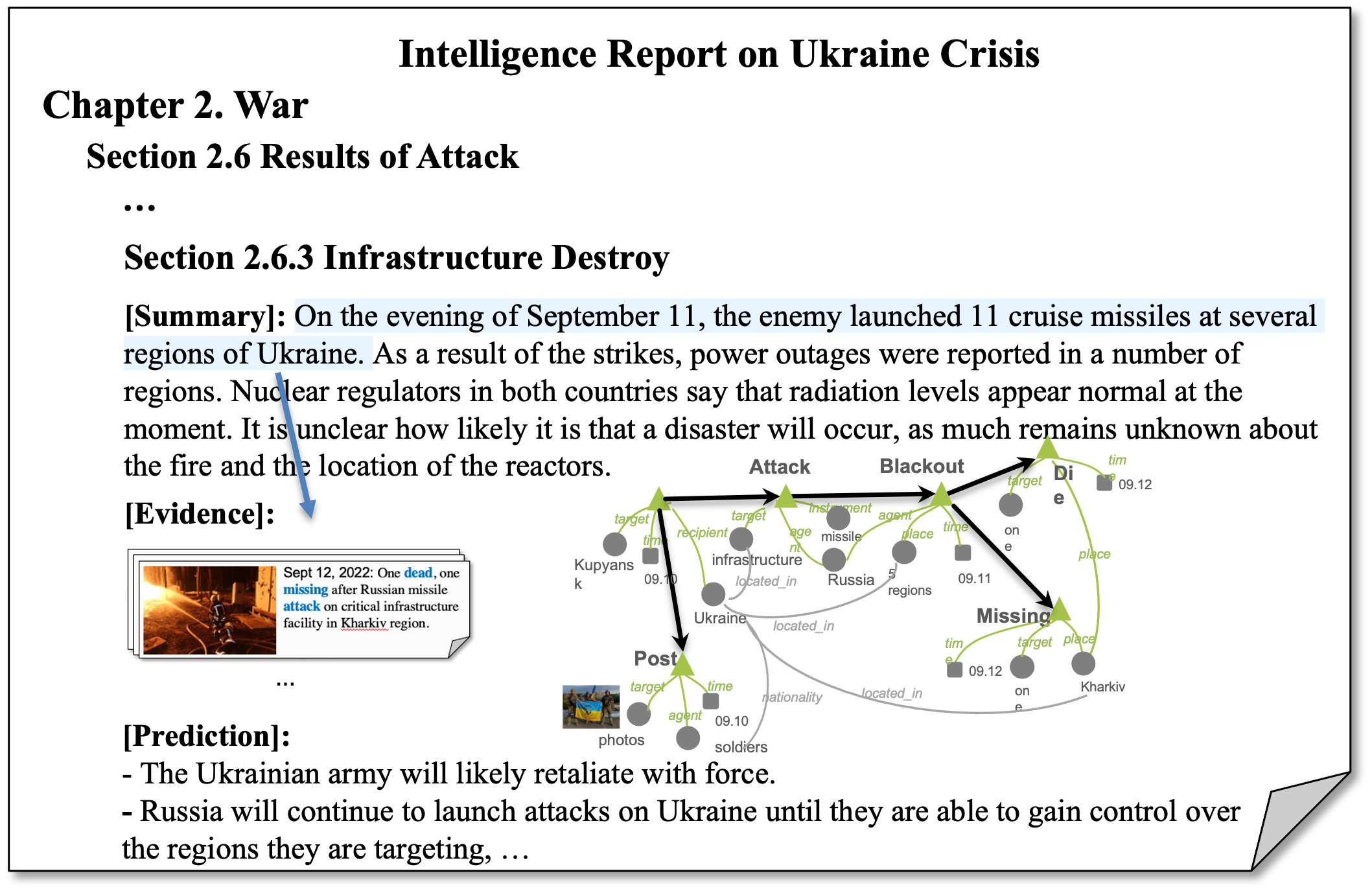 Write: Truthfully | Manling Li